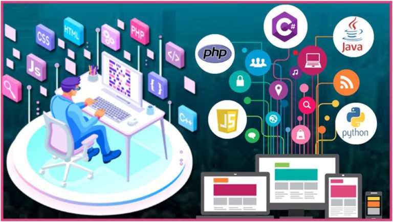 Easy steps to identify the best web development language - MigraMatters