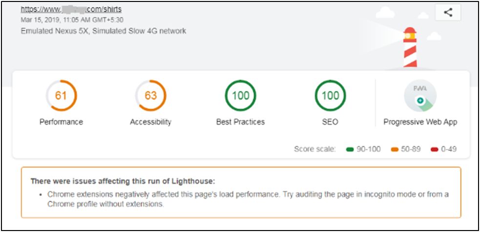 Google Lighthouse: A Powerful Tool For SEO Audits In E-commerce ...